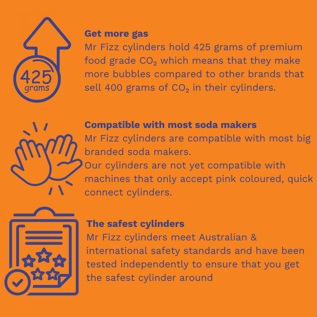 Mr Fizz | | Soda Gas Refills & Delivery | Albury